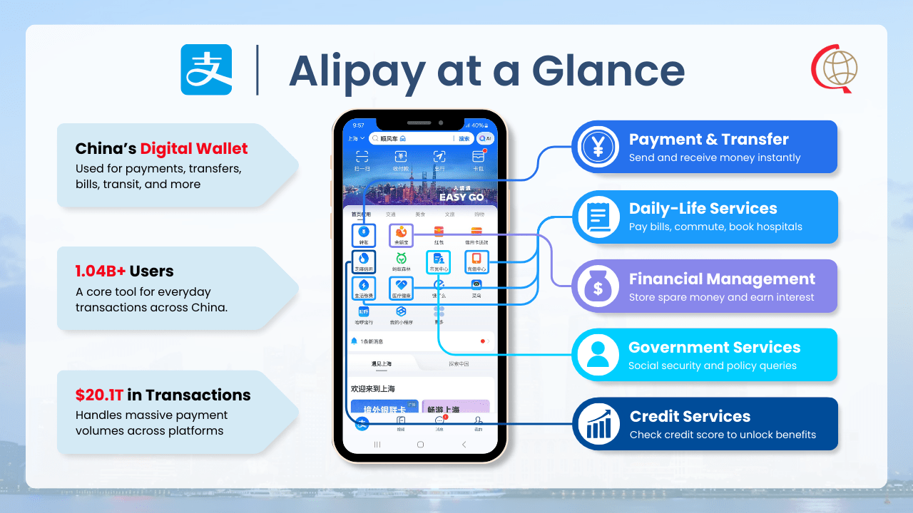China’s E-Commerce Platforms Explained (2025)